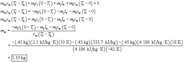 basic calorimetry problems
