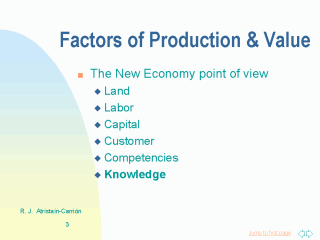 Factors of Production & Value