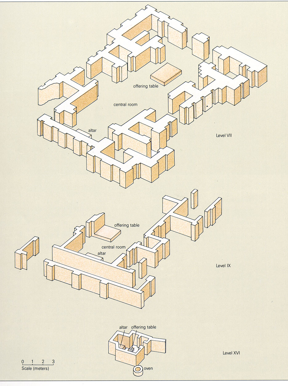 Eridu - JungleKey.fr Wiki